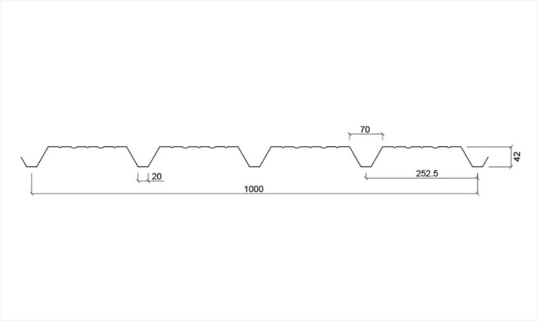 Tôle Toitesco – MACSTEEL